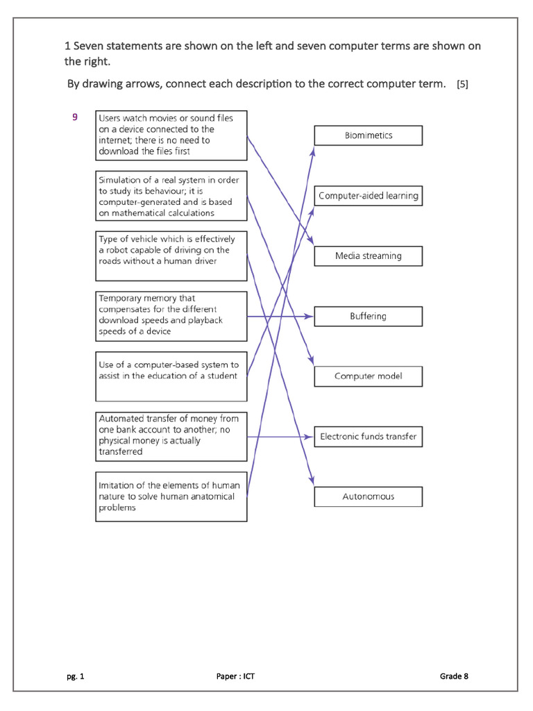 ICT Term 3 Answer Key 8b1 | PDF | Radio Frequency Identification | Telecommunications