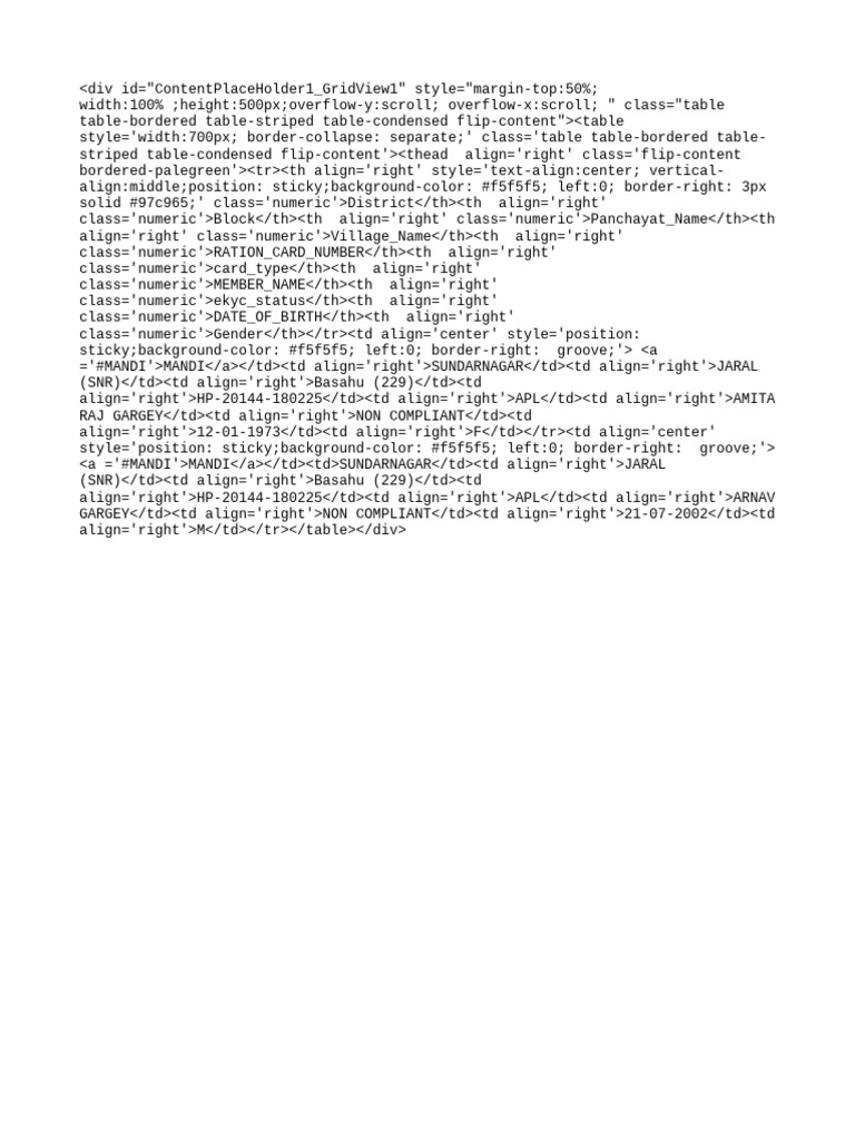 Report3 - 13 - 2025 11 - 42 - 35 AM | PDF