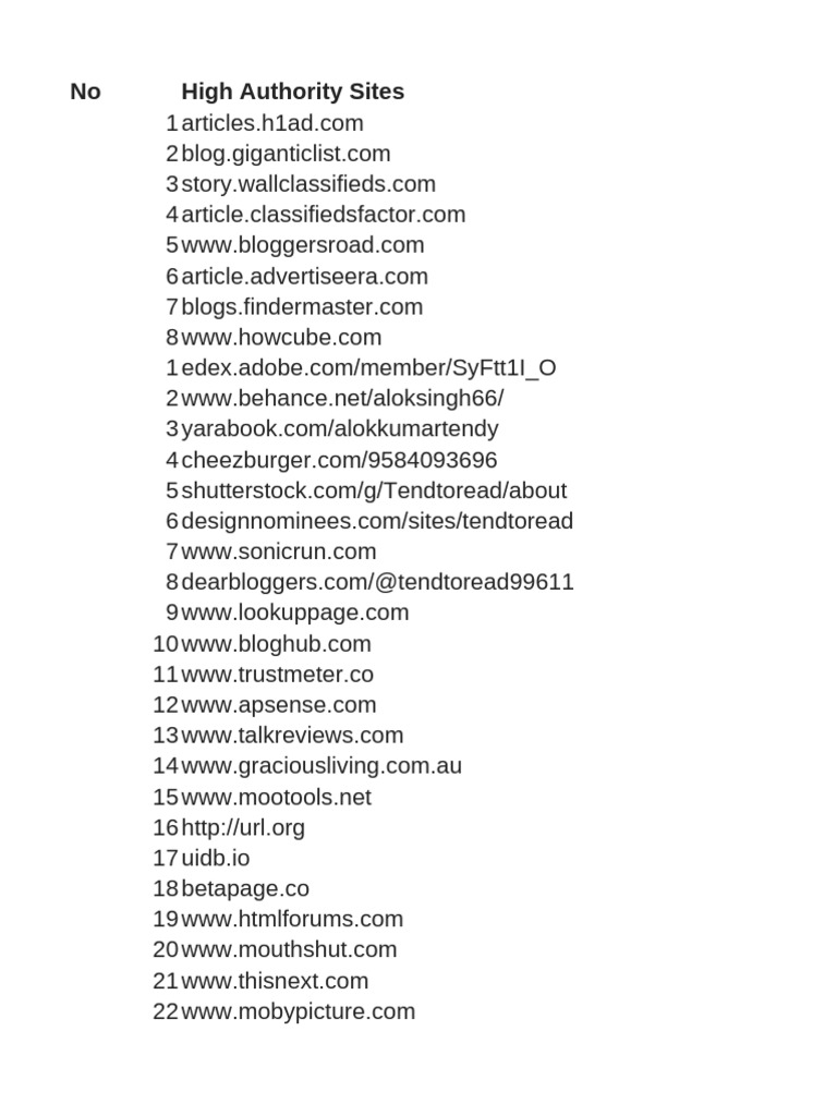 Daftar Backlink | PDF