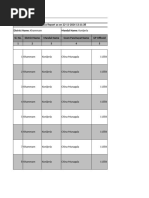 OPM Piano Sheet Music List | PDF | Philippines | Musicians
