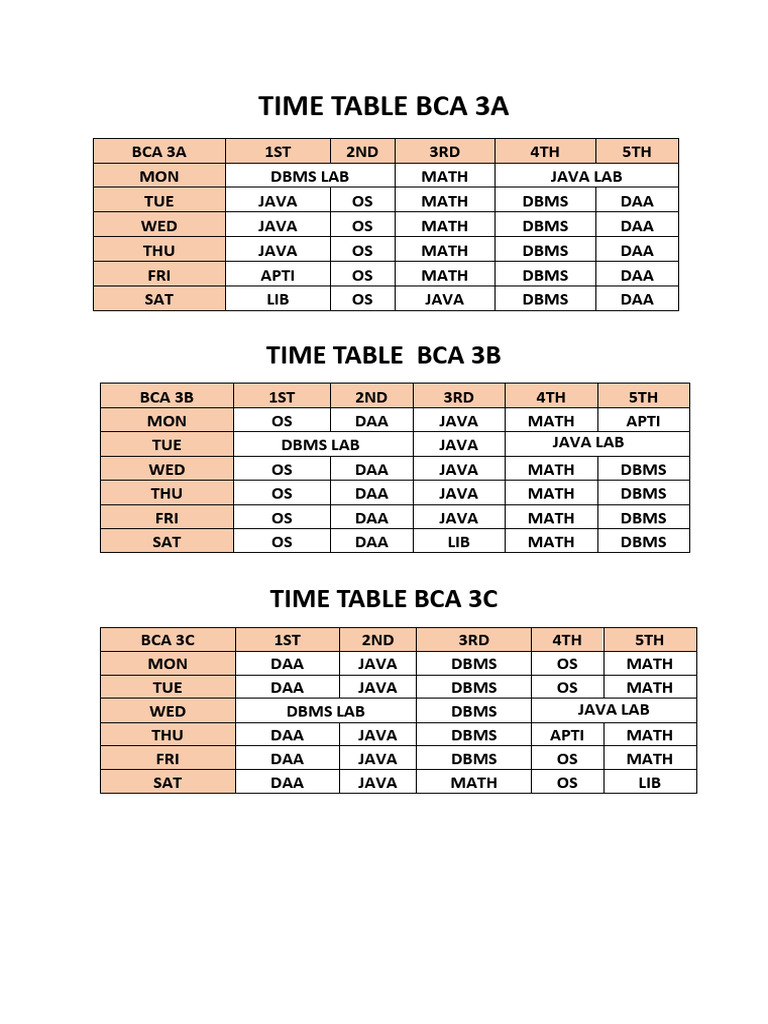 Timetable BCA - 3 A, B, C | PDF