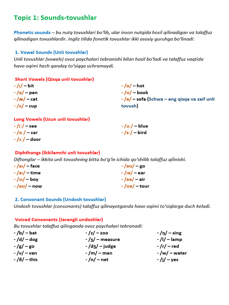 English Sounds | PDF
