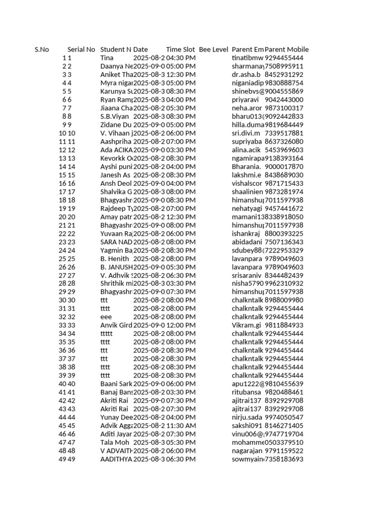 StudentsData (16) | PDF