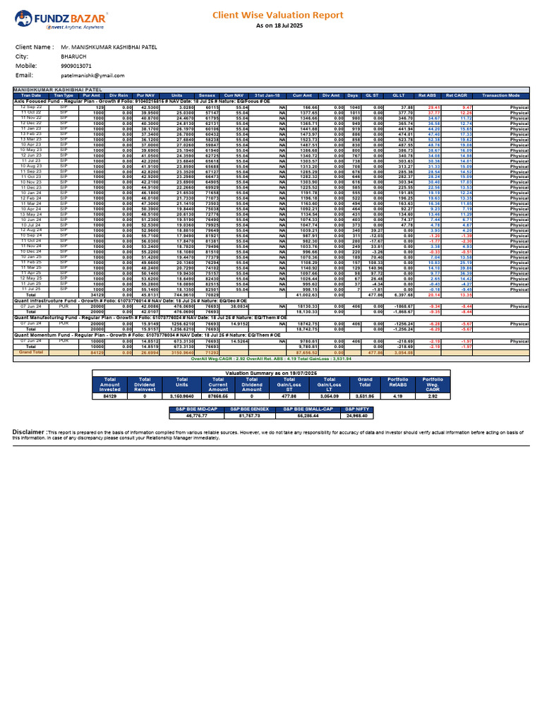 ClientWiseValuationReport 1753029675834 | PDF | Investing | Financial ...