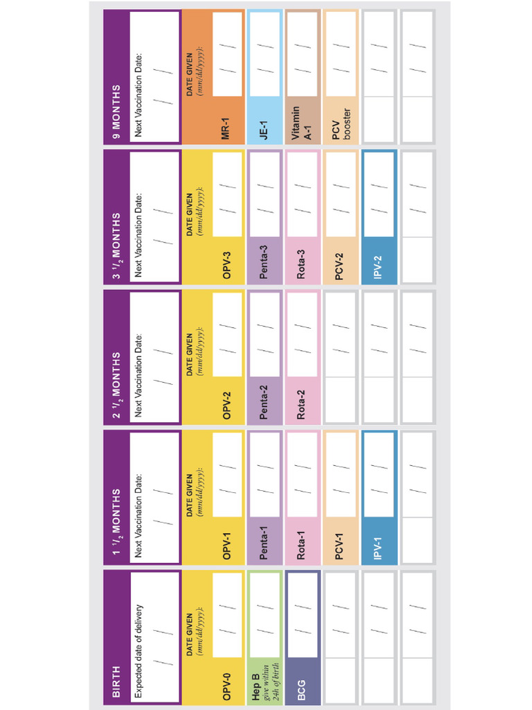 MCP Card Dispensary Vaccine | PDF
