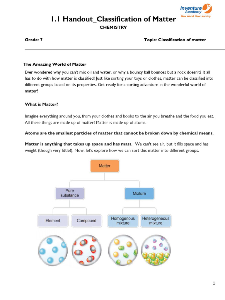 1.1 Handout - Classification of Matter | PDF | Chemical Substances ...