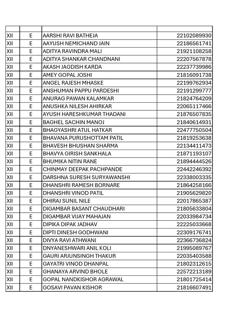 Student PEN Numbers for Class XII | PDF