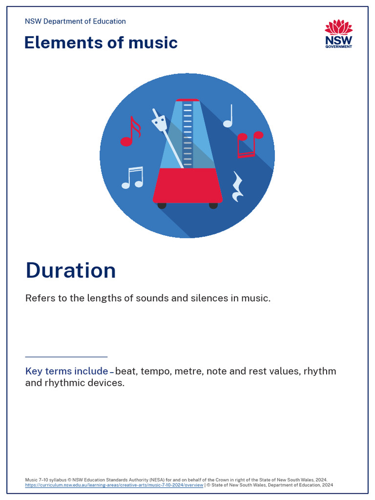 Creative Arts 7 10 Elements of Music Posters | PDF | Elements Of Music ...
