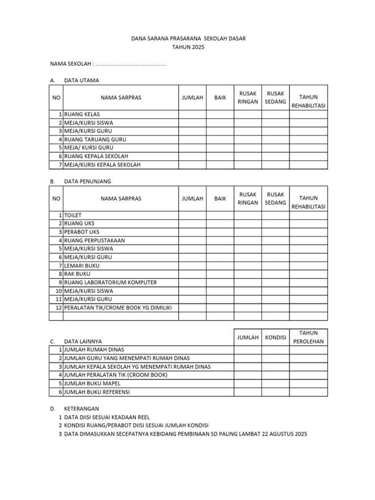 Format Data Sarpras SD 2025 | PDF