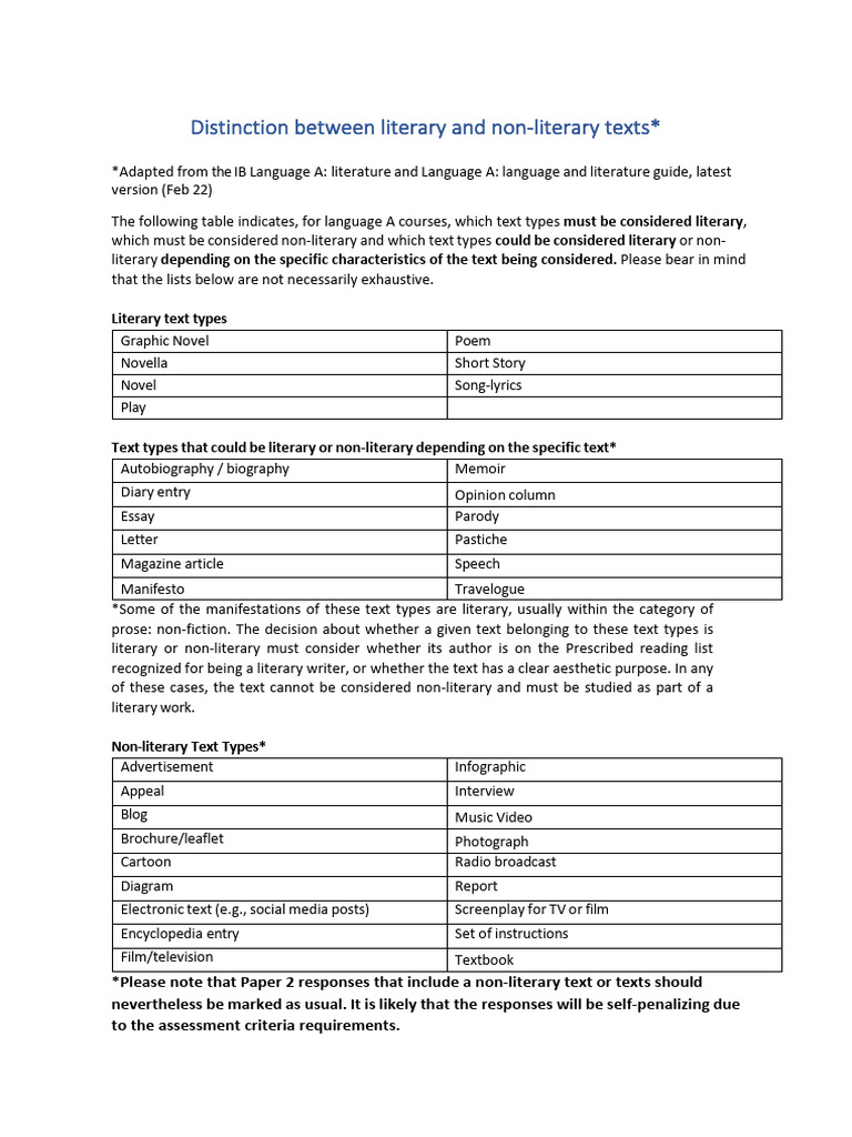Distinction Between Literary and Non-Literary Texts | PDF | Writers ...