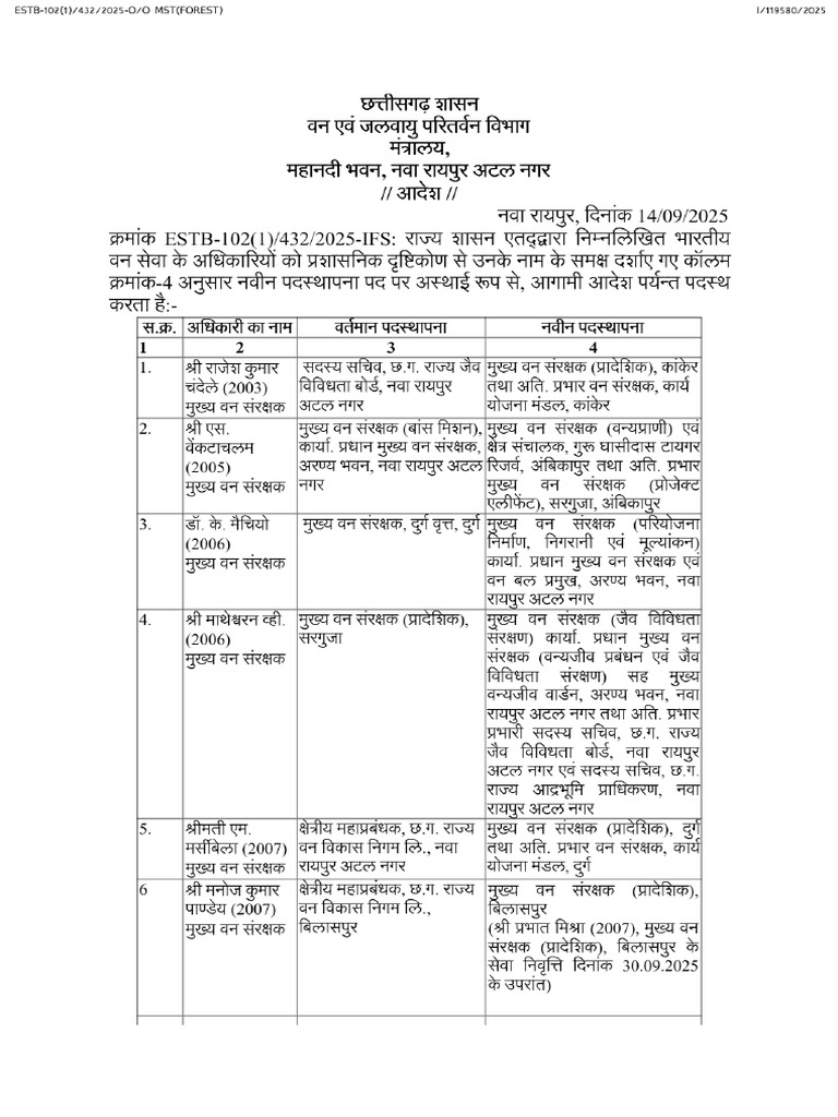 CCF Transfer List | PDF