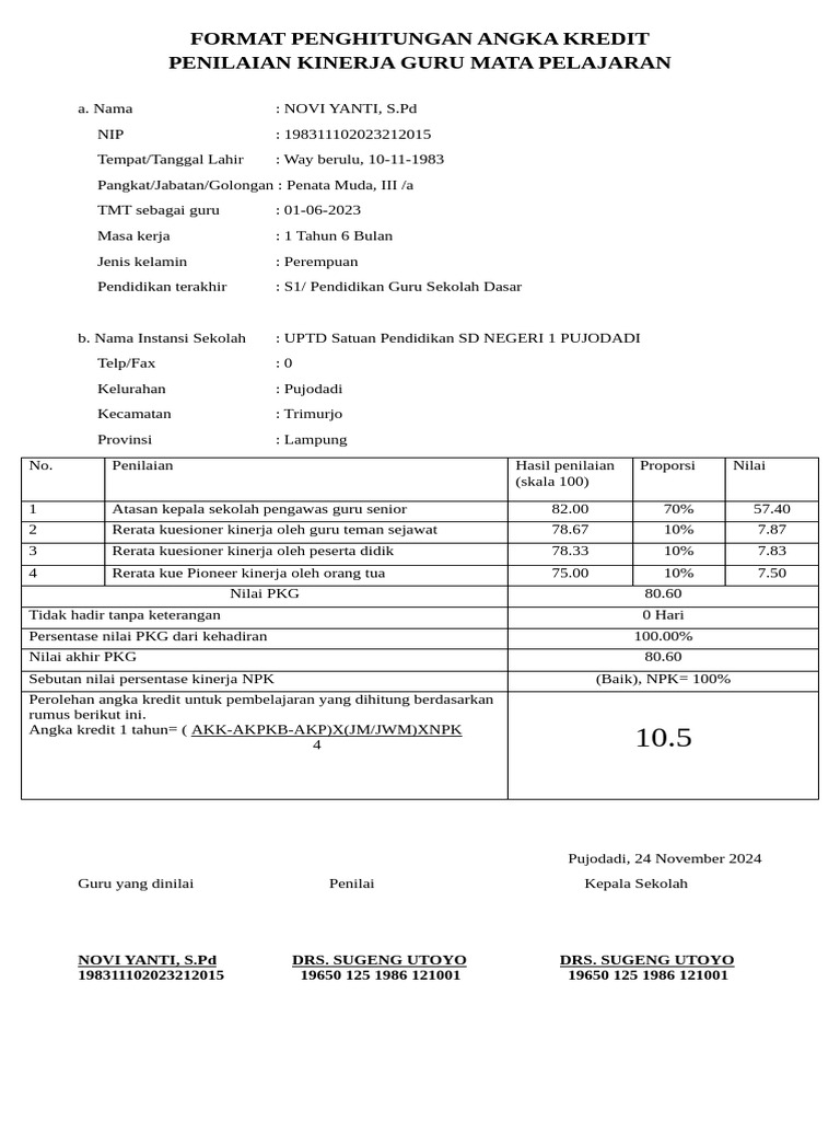 Format Penghitungan Angka Kredit | PDF