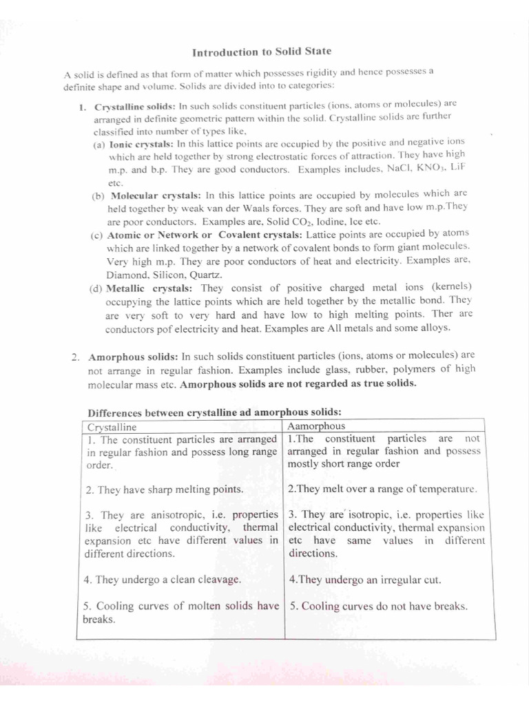Introduction To Solid State | PDF