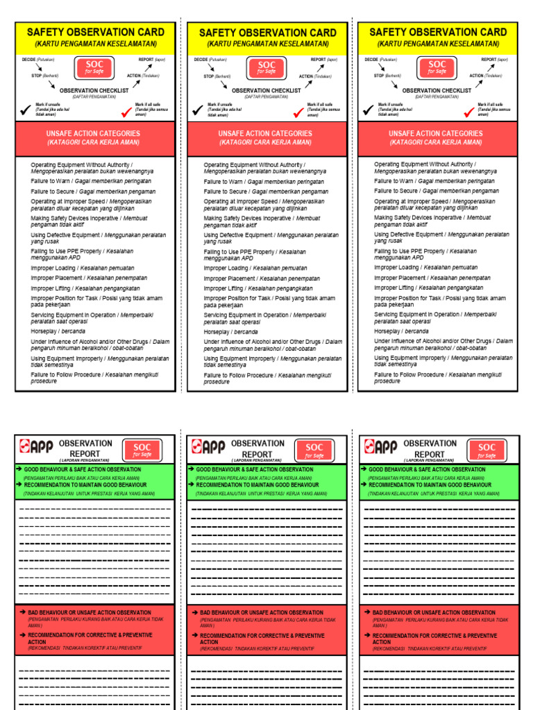 13. IK2M-100-15-FRM-0013 SOC (Safety Obersavtion Card) Form Print_Set ...
