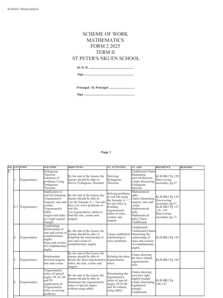 Mathematics Form 2 Term-II | PDF | Trigonometric Functions | Area