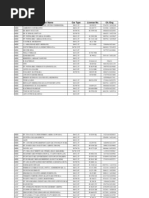 Example Road Marking Measurement Sheet | PDF