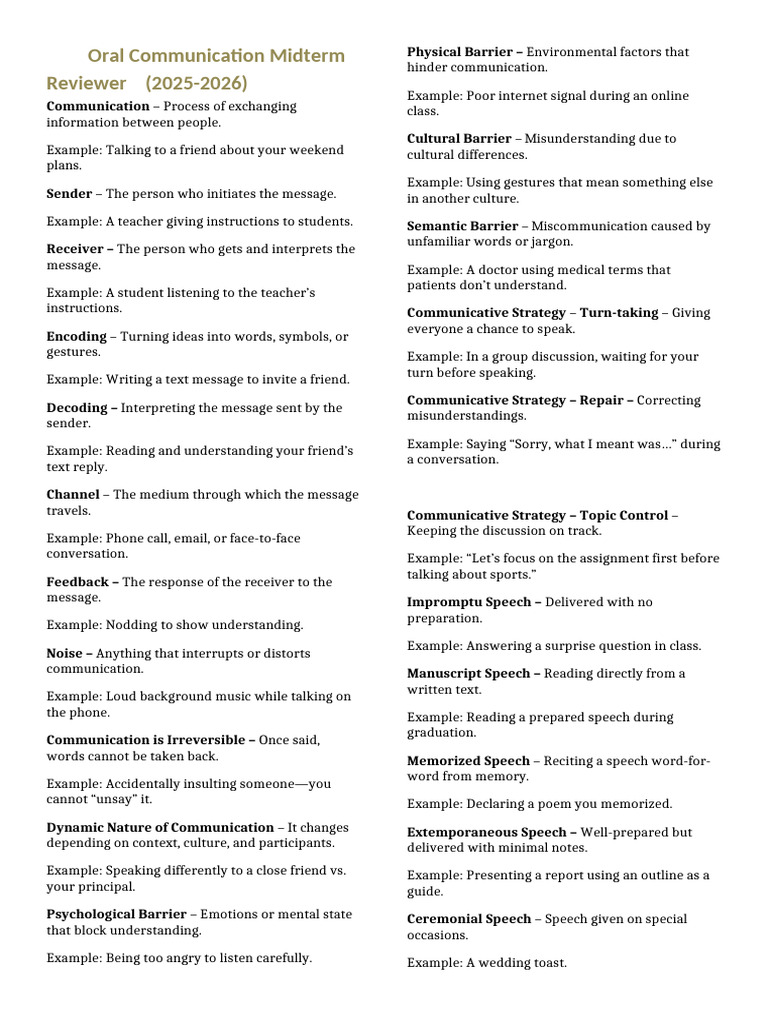 Oral Communication Concepts Review 2025 | PDF | Communication | Speech