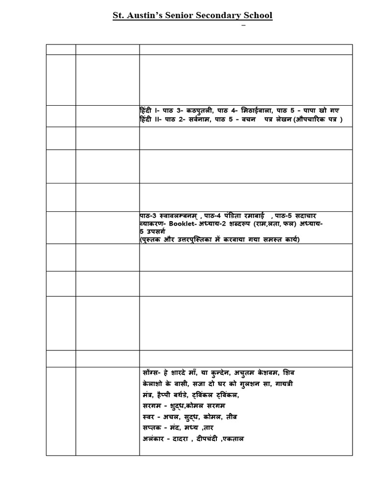 Class VII Second Term Exam Syllabus | PDF