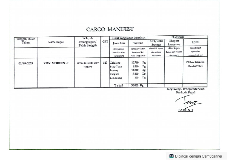 Manifest Modern I | PDF