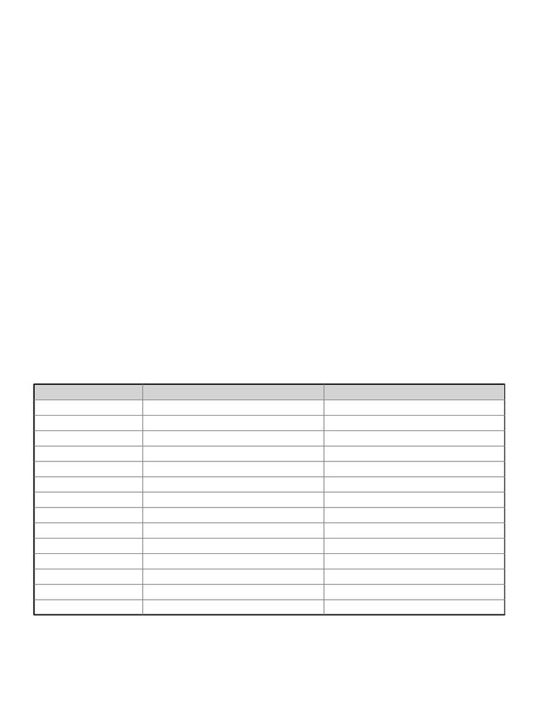 Traffic Accident Investigation Report Template | PDF | Traffic ...