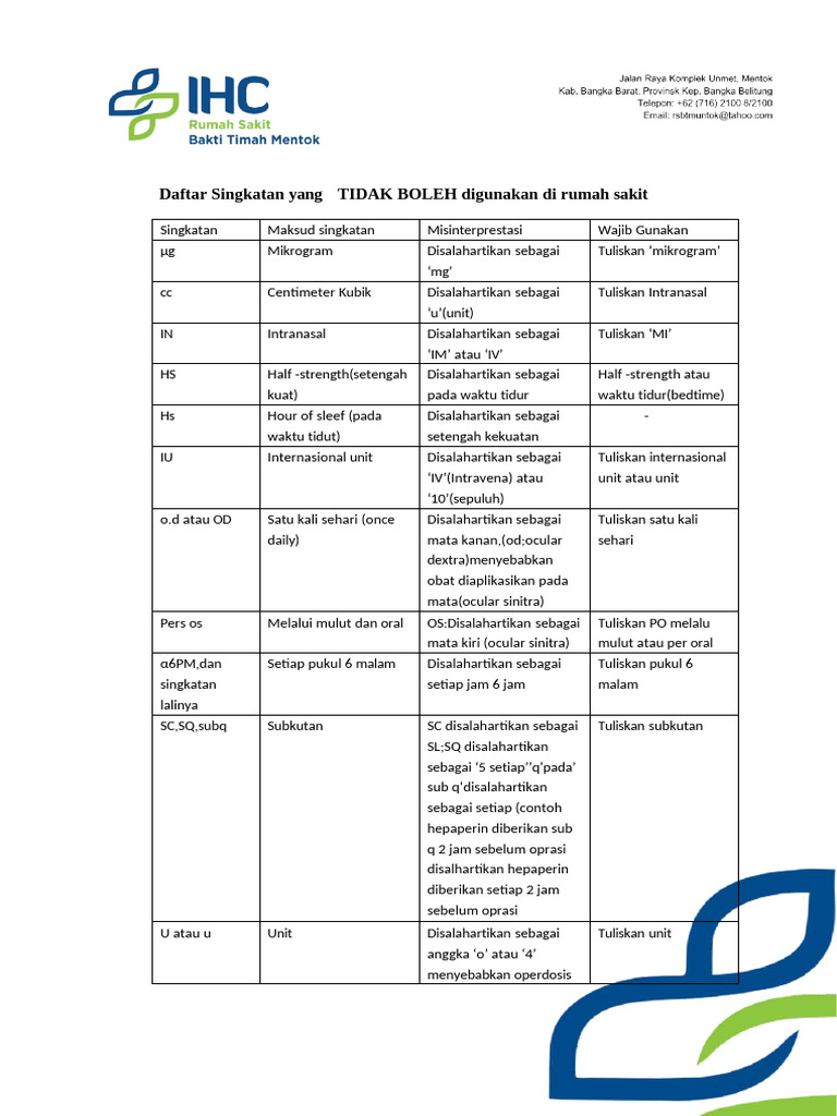 Singkatan_yang_tidak_BOLEH_digunakan_di_rumah_sakit-1 | PDF