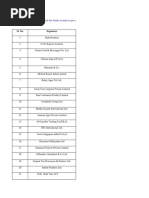 AD Code Registration Request Letter | PDF