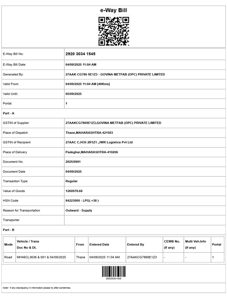 E-Way Bill Details for GOVINA METFAB | PDF