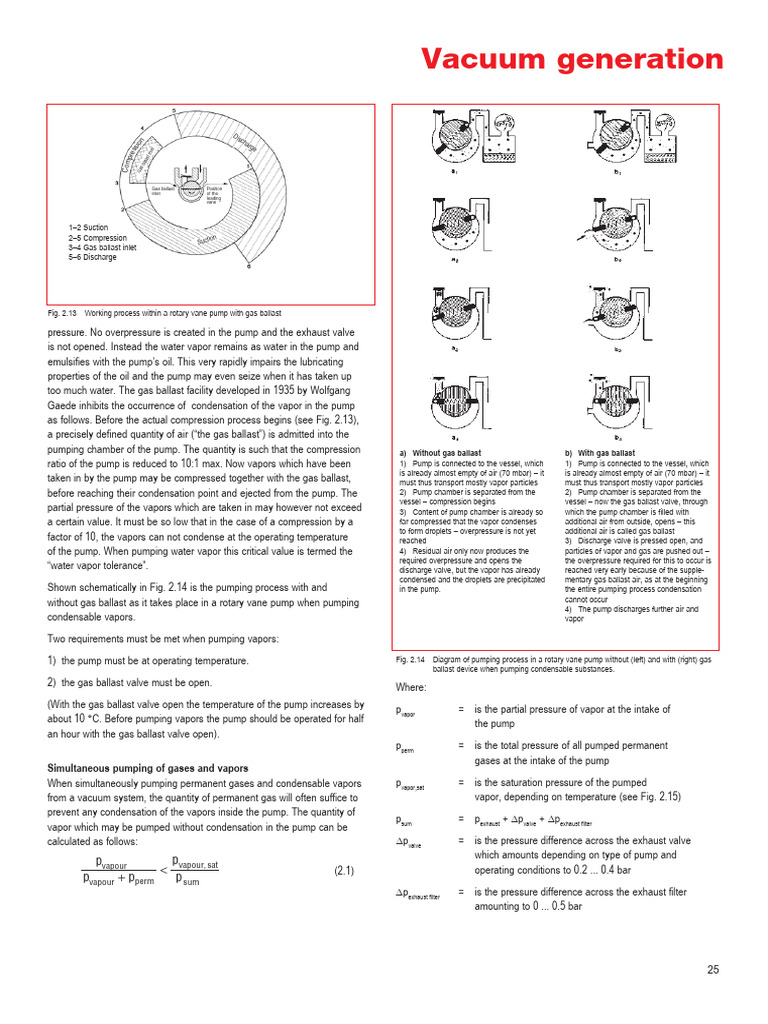 Understanding Gas Ballast in Vacuum Pumps | PDF | Pump | Vapor
