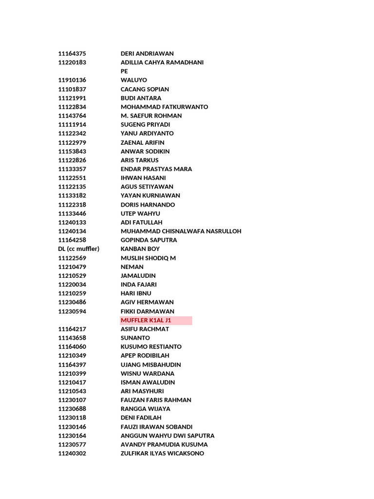 Vinto Togel and K3VA Motor Codes | PDF