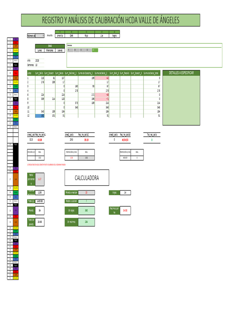 Calibración s13 Miercoles - 125924 | PDF