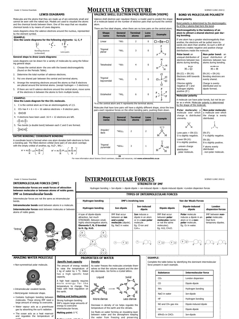 Grade 11 Science Bonding Essentials | PDF | Gases | Intermolecular Force