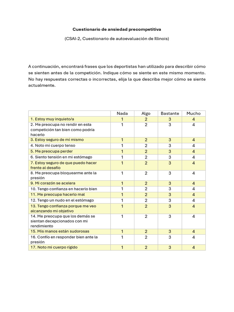 CSAI Test | PDF