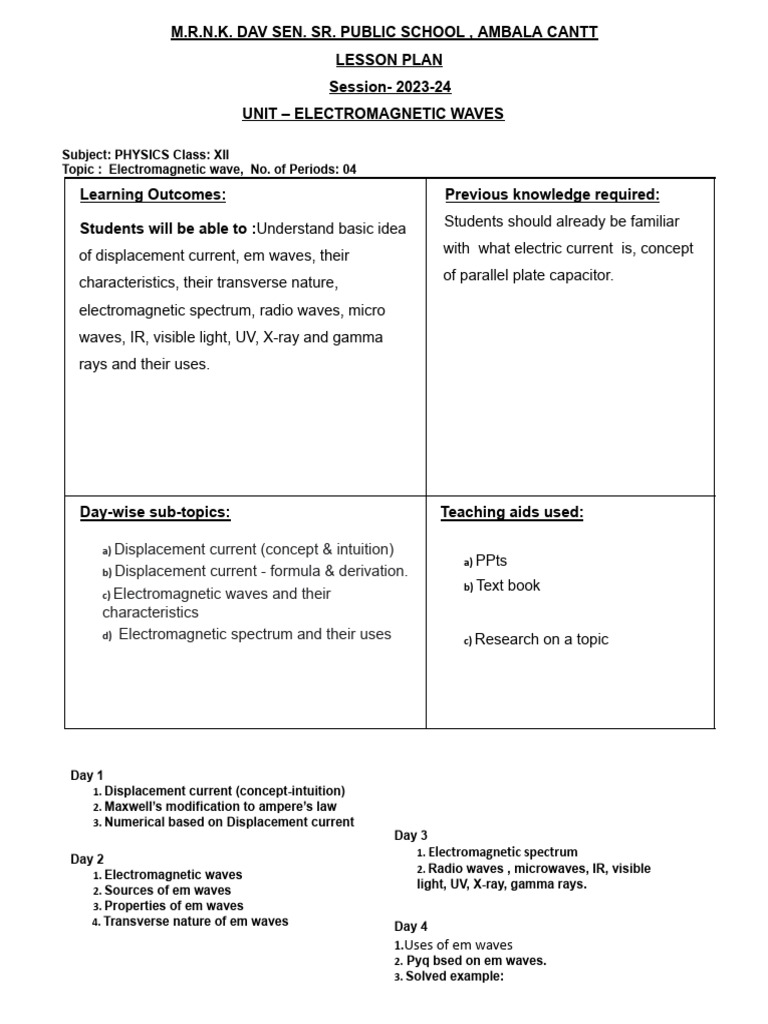 Electromagnetic Waves Lesson Plan | PDF | Electromagnetic Radiation | Waves