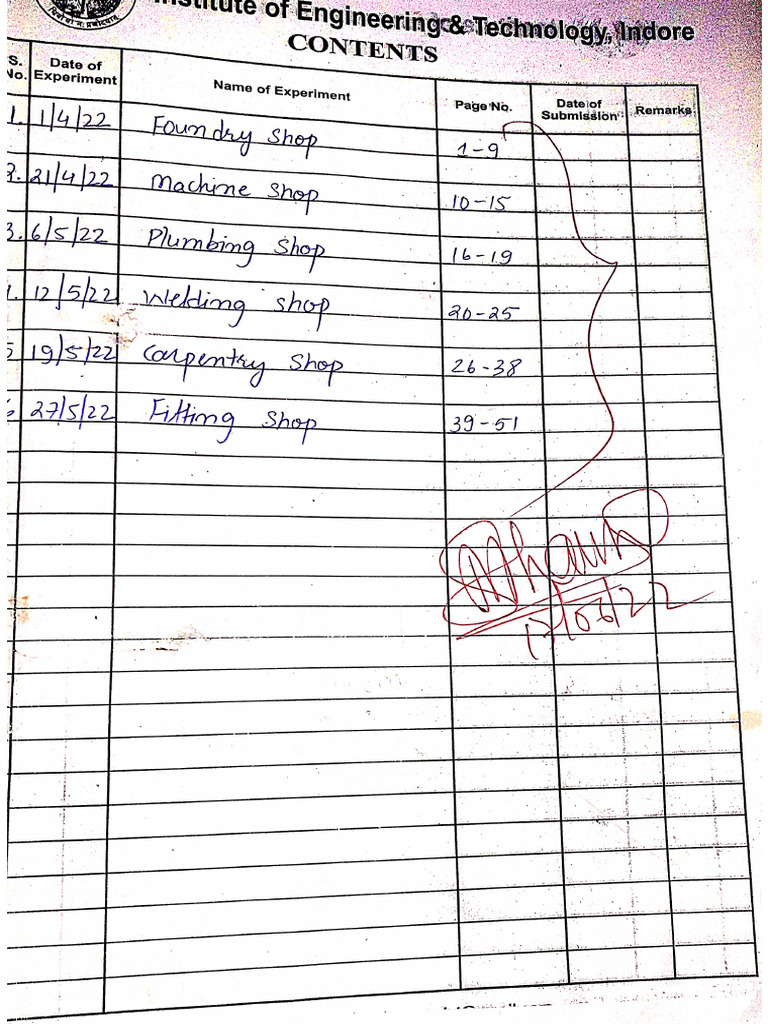 Document From Atharv Gupta - 241214 - 051312 | PDF