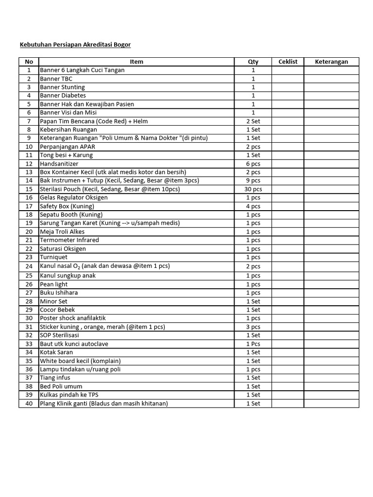 Ceklist Pemenuhan Akreditasi Bogor | PDF