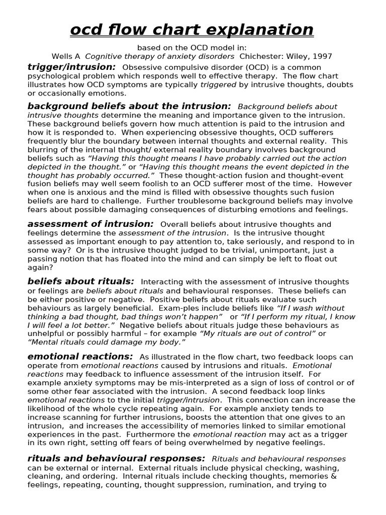 Inbound 893167304719697404 | PDF | Obsessive–Compulsive Disorder | Anxiety