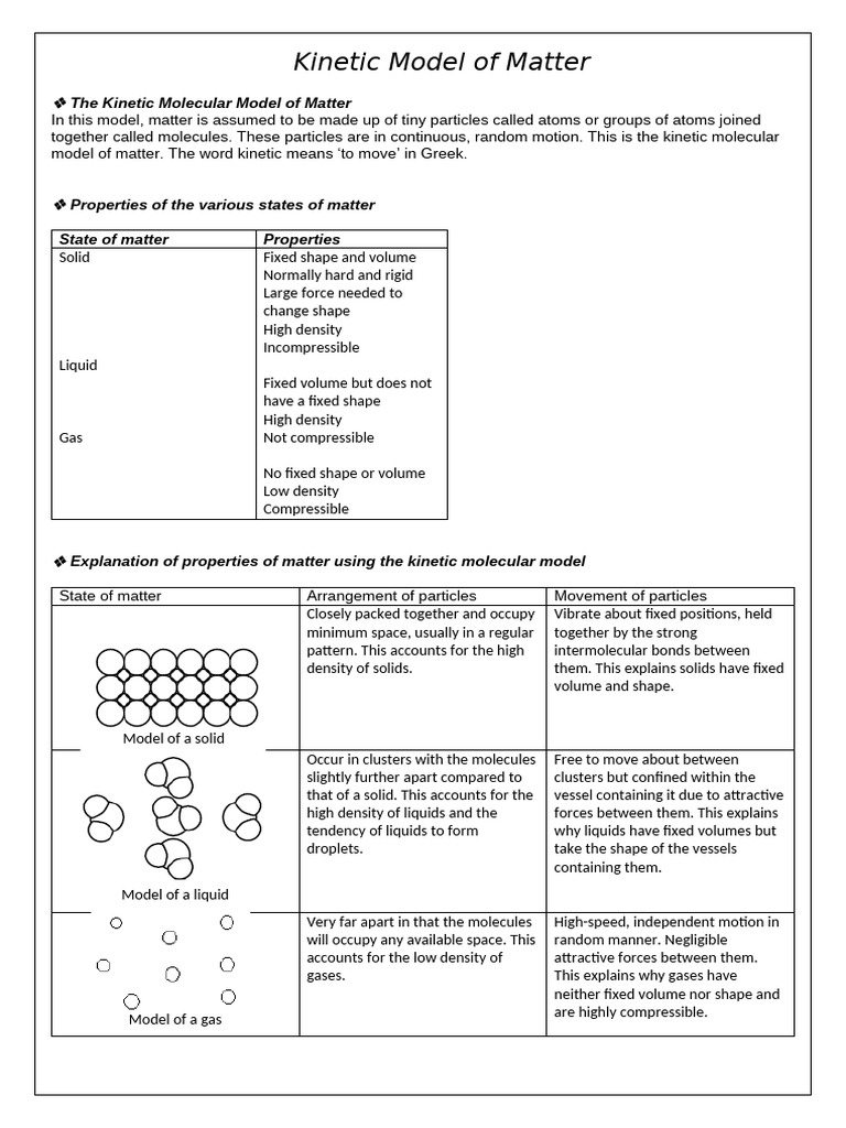 10 Kinetic Model of Matter Notes | PDF | Gases | Liquids
