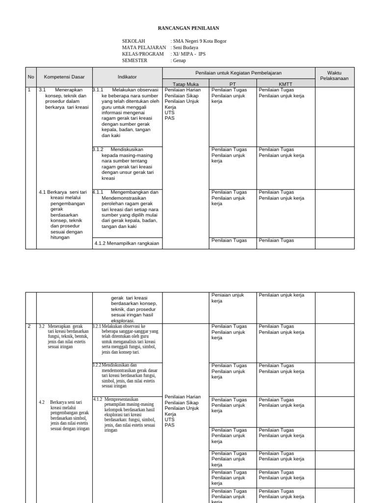 Rancangan Penilaian Kelas XI Genap | PDF