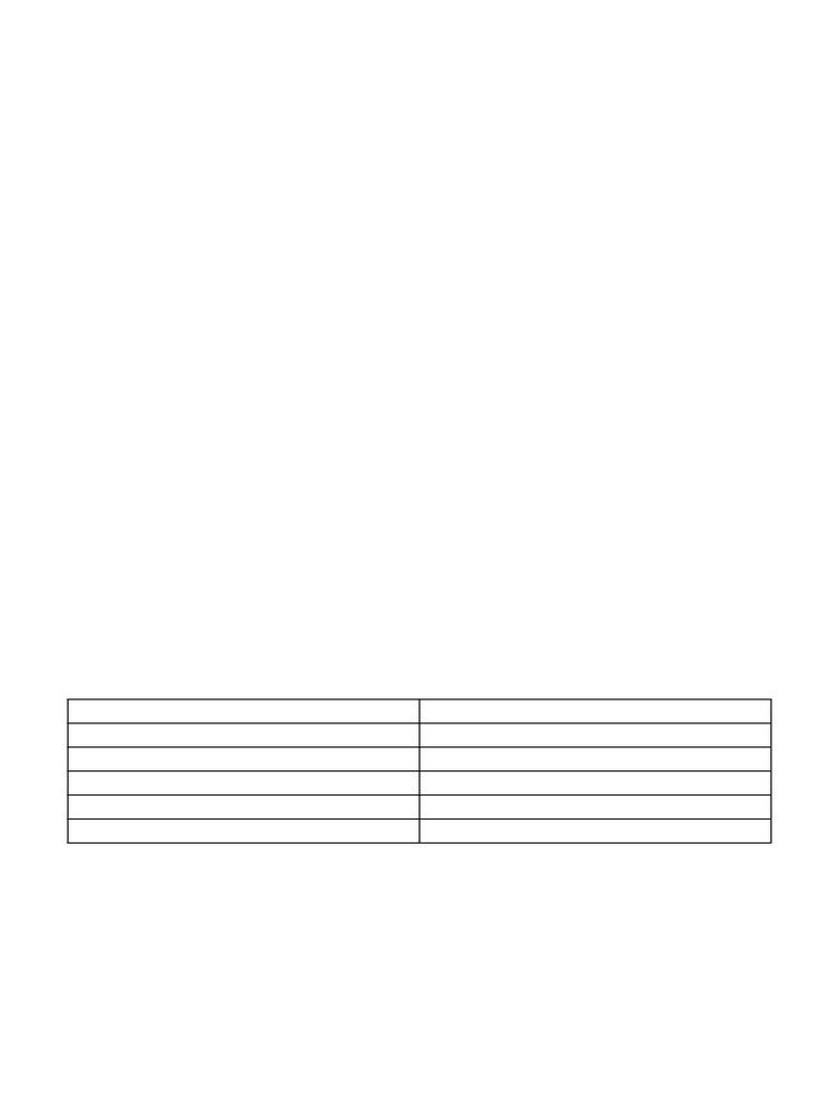 Science Question Paper Pdf Phosphate Ecosystem