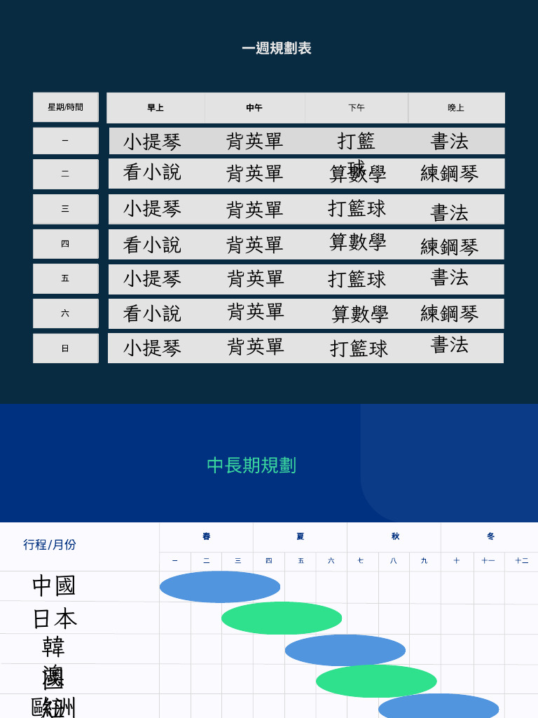 Blue Aesthetic Professional Gantt Graph | PDF