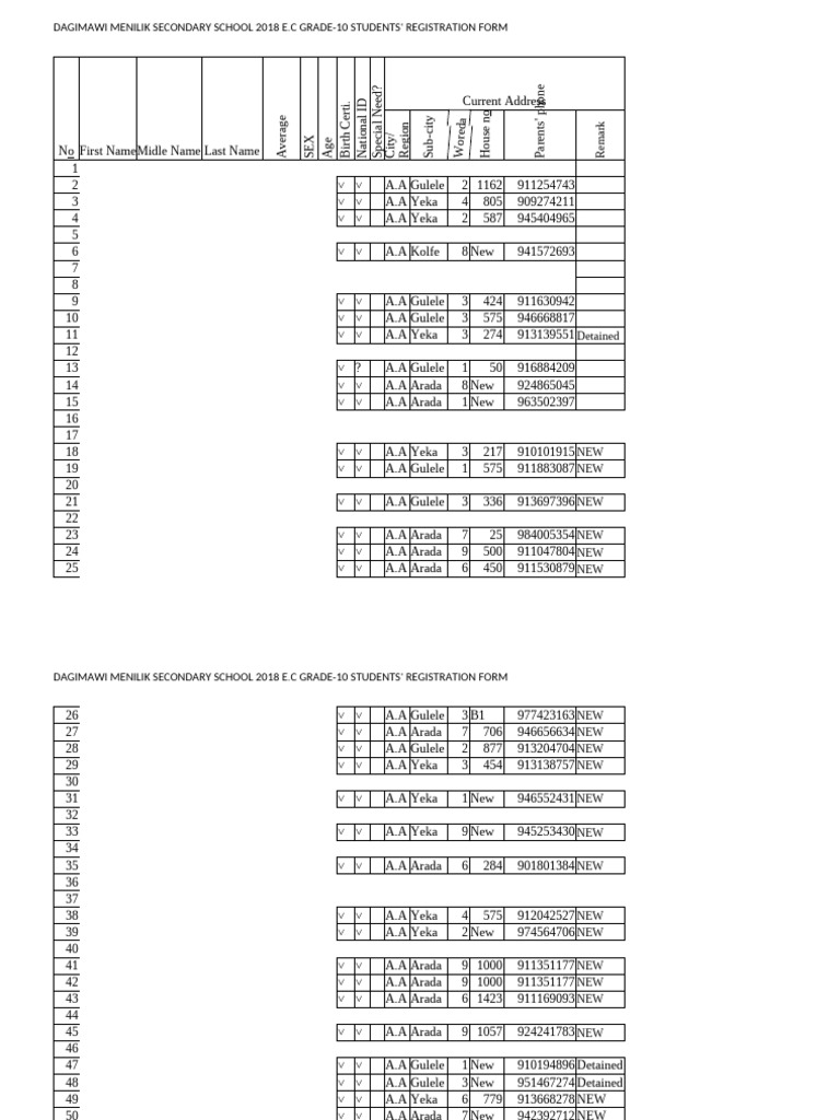 Grade 10 Registration Form 2018 E.C. | PDF