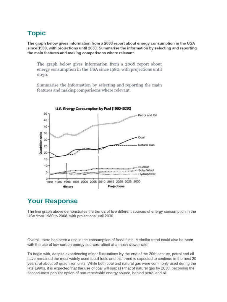 Date 2025 08 15 - Time 17 27 - IELTS Writing Task 1 (Academic) - Score ...