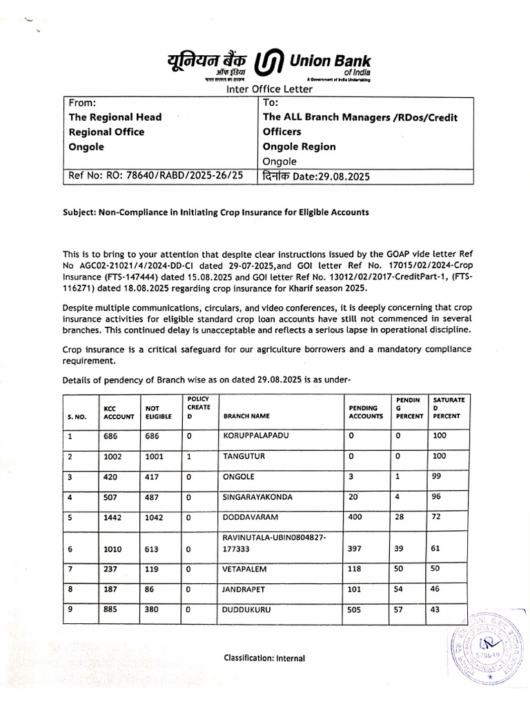 Inter Office Letter On Crop Insurance | PDF