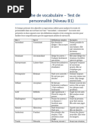 Liste des 206 qualités humaines | PDF