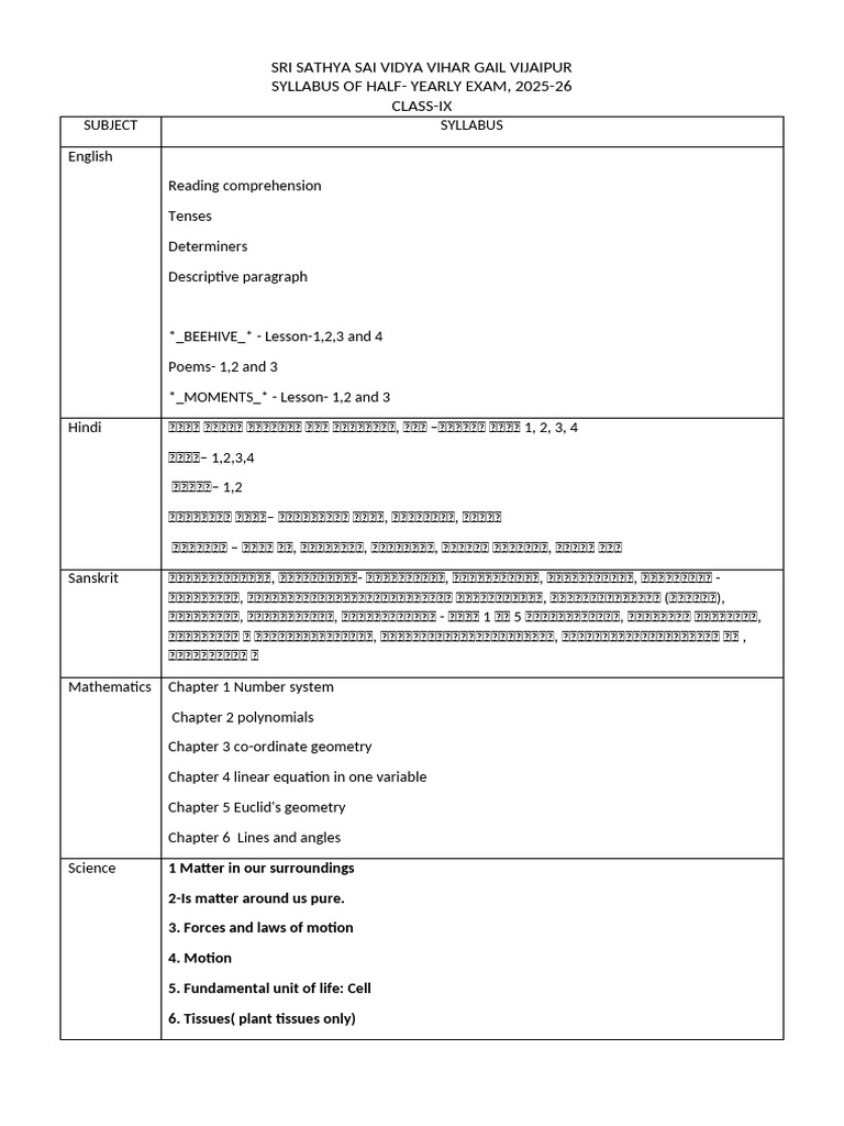 Half Yearly Syllabus | PDF | Mathematics