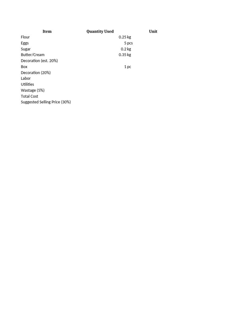 Cake Pricing Cost Breakdown Guide | PDF
