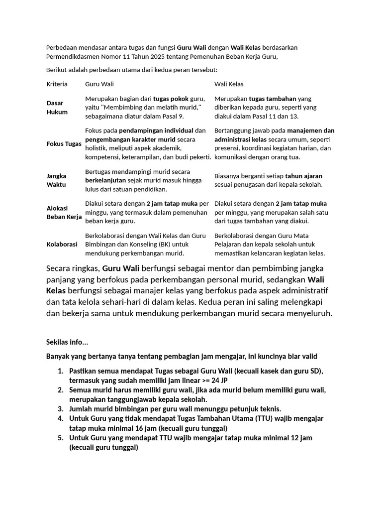 Guru Wali Dan Wali Kelas | PDF