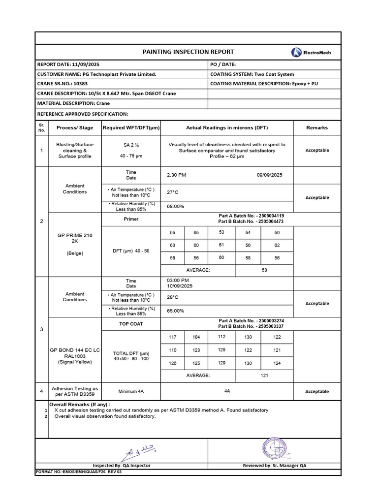 Crane Painting Inspection Report | PDF | Applied And Interdisciplinary ...
