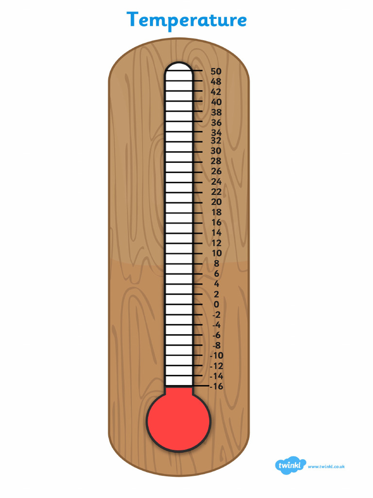 Thermometer Temperature Cut and Paste | PDF