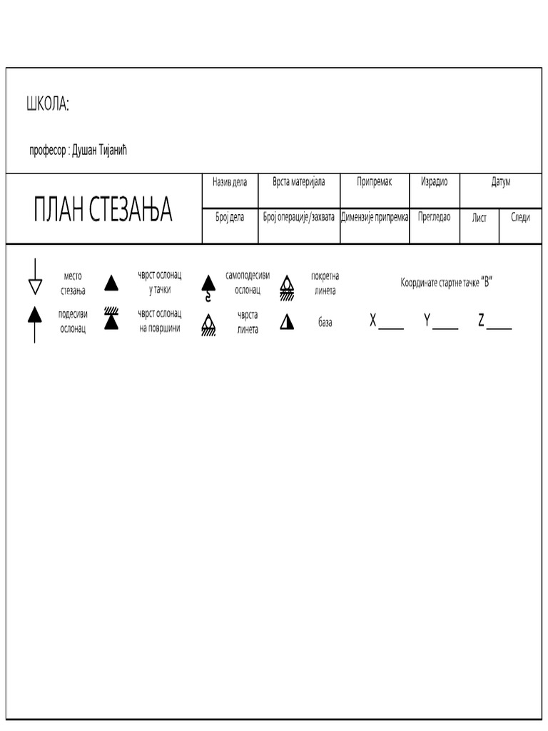 04 Plan Stezanja DT | PDF